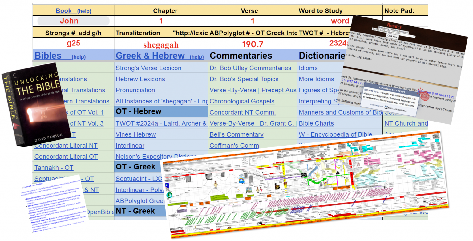 Timeline Of Ezra, Esther and Nehemiah – Bib1e